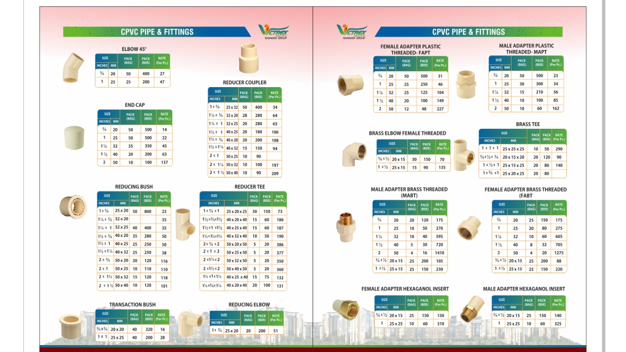 » CPVC Pipe & Fittings
